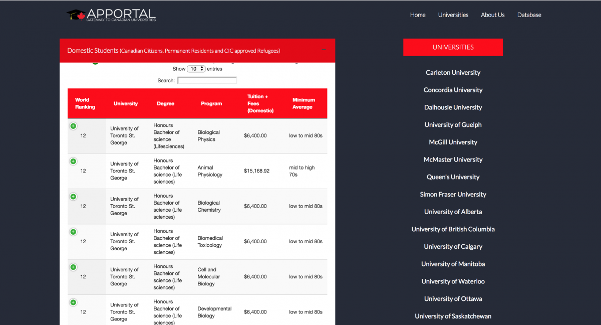 Apportal - Tavan Systems